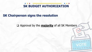 SK Budget Approval and Review (May 28-30 2025).pdf