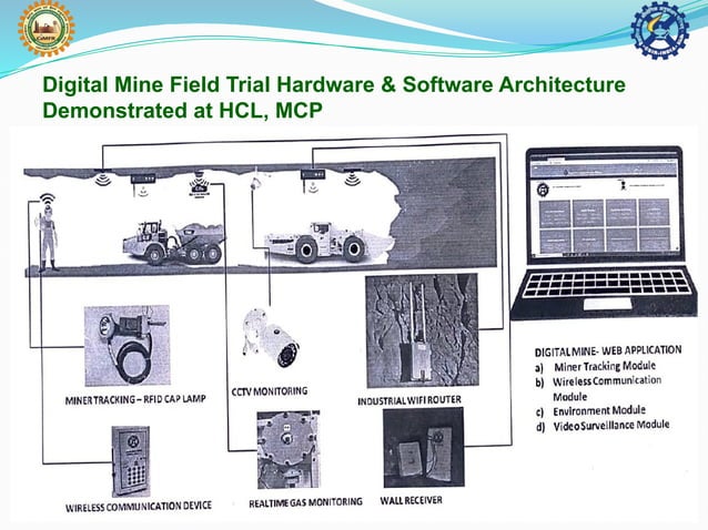 SKC Digital Mine System for Underground mines presentation fo | PPTX