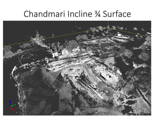 SKC Digital Mine System for Underground mines presentation fo | PPTX