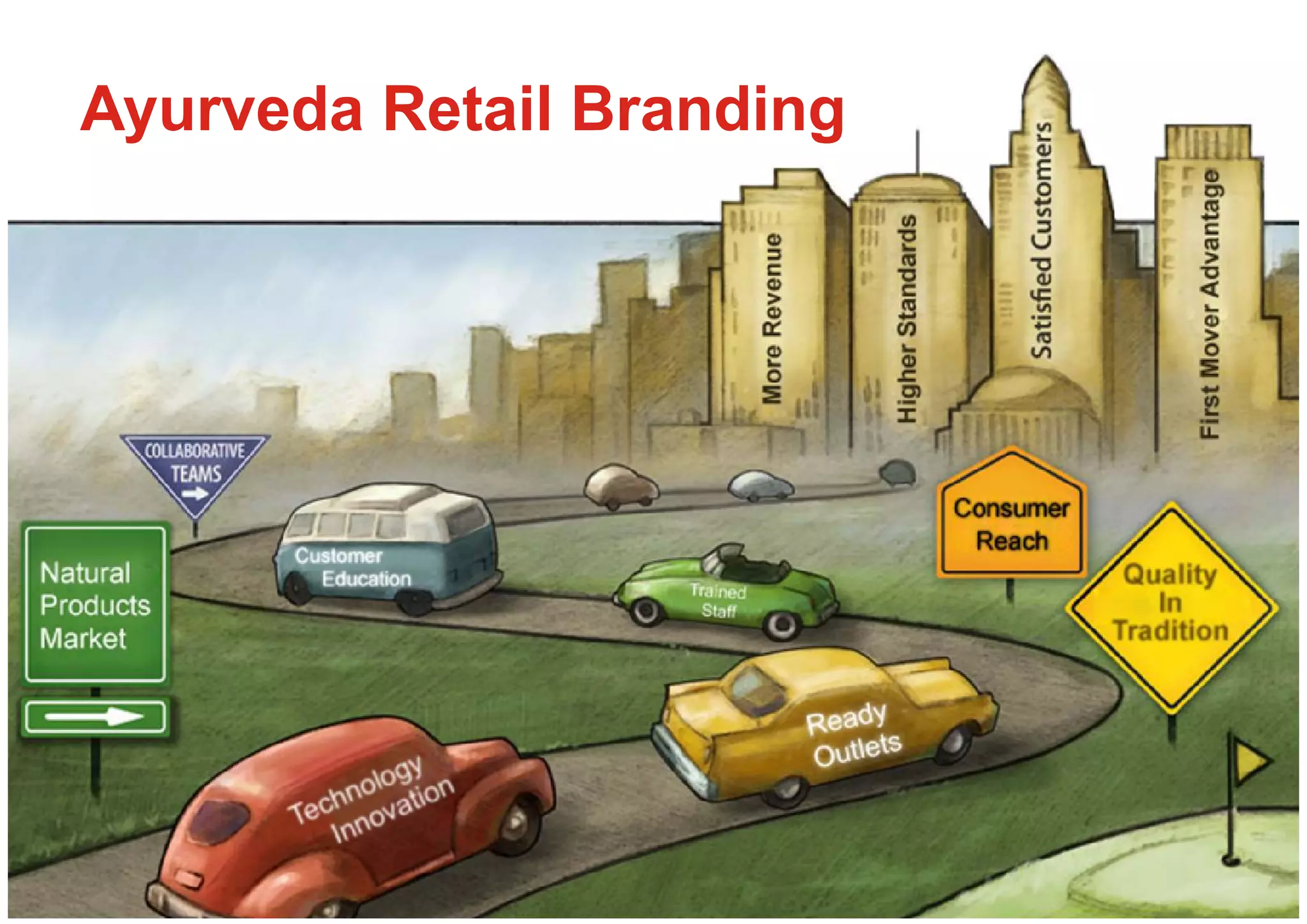 Skc lifesciences presentation | PDF