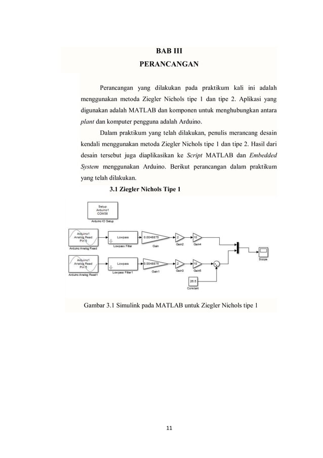 Perancangan dan Realisasi Sistem Kendali Digital Pada Plant Temperatur ...