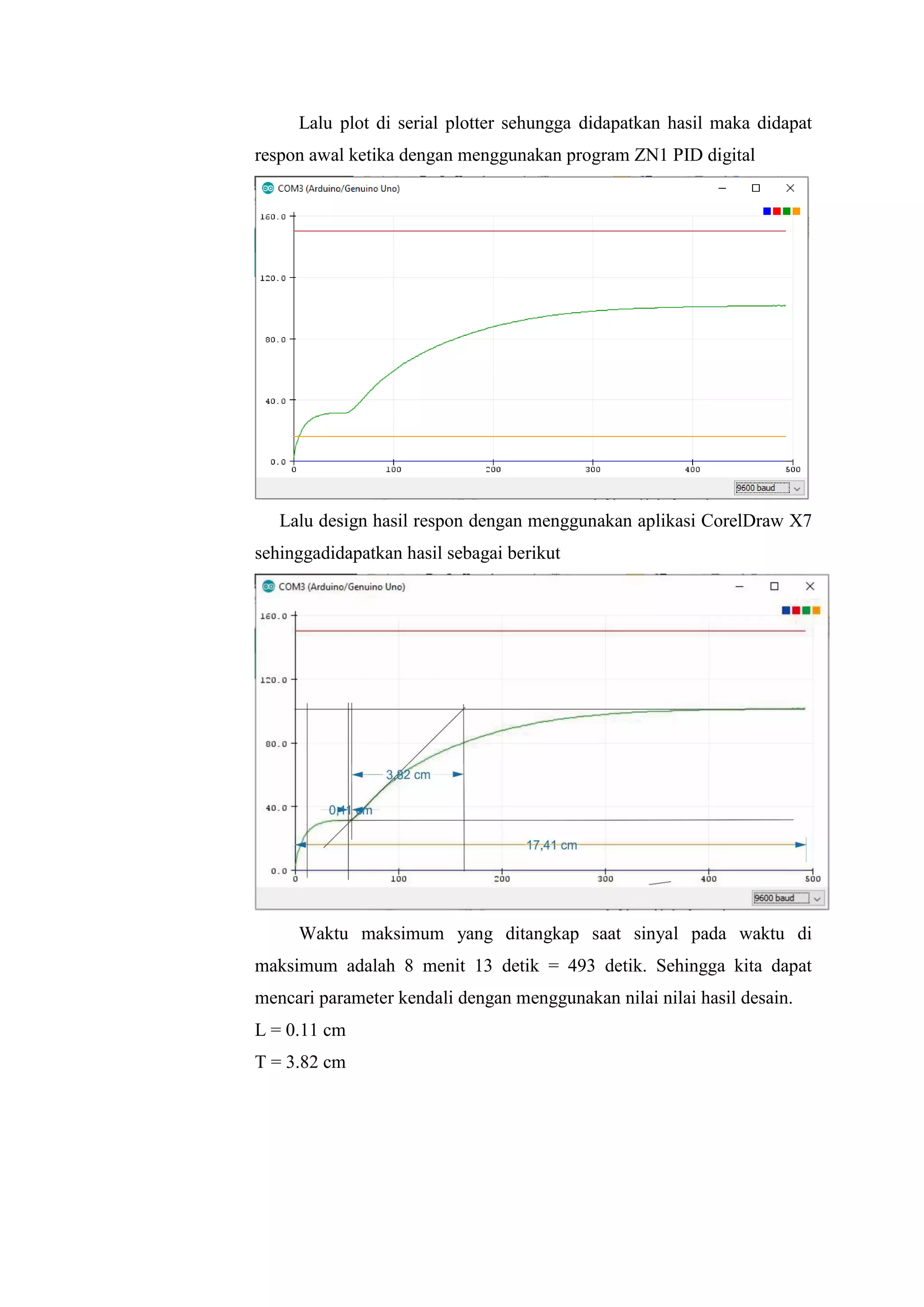Monitoring Kendali Suhu Ruangan Berbasis Arduino Menggunakan Metoda PID dengan Driver IGBT | PDF