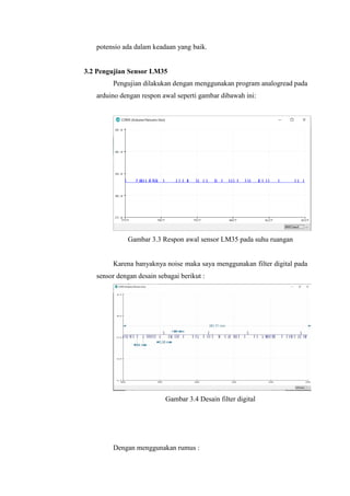 Monitoring Kendali Suhu Ruangan Berbasis Arduino Menggunakan Metoda PID ...