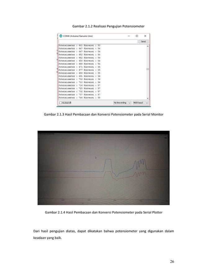 Sistem Kendali Temperatur Ruangan dengan TRIAC, LM35 dan PID berbasis ...