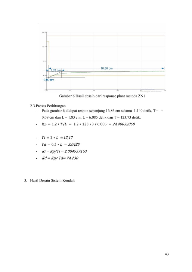 Sistem Kendali Temperatur Ruangan dengan TRIAC, LM35 dan PID berbasis ...