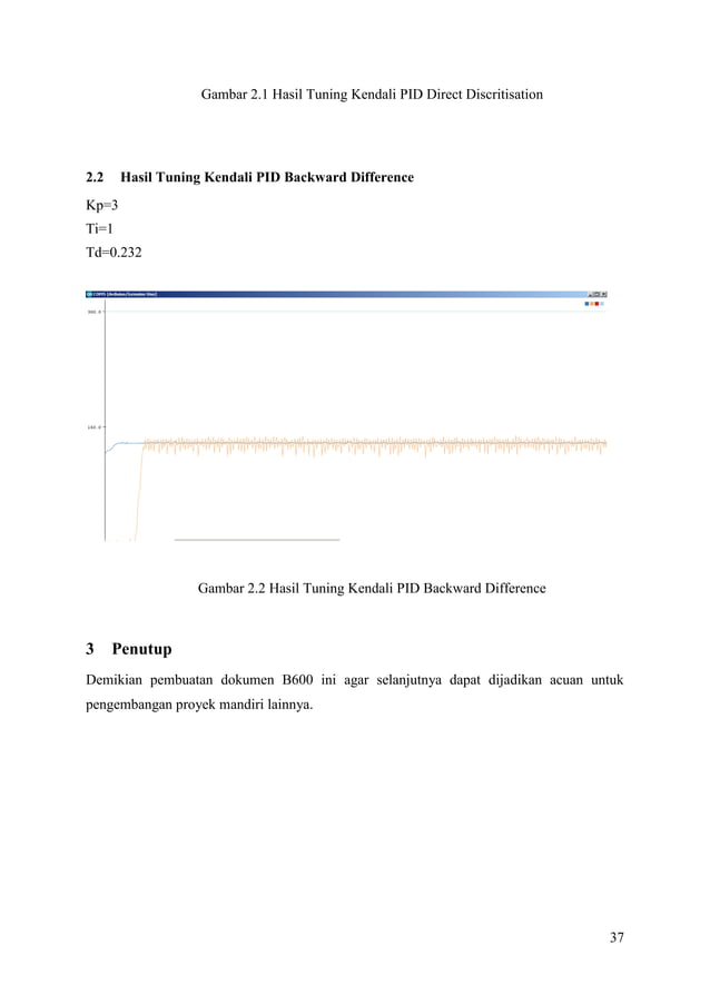 Sistem Kendali Kecepatan Motor DC dengan PID berbasis Arduino Uno dan ...