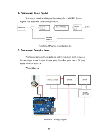 Sistem Kendali PID untuk kecepatan rotasi motor DC berbasis arduino ...