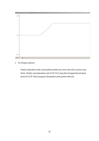 Sistem Kendali PID untuk kecepatan rotasi motor DC berbasis arduino ...
