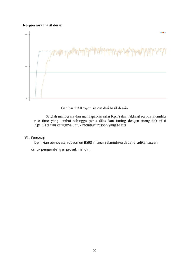 Sistem Kendali PID untuk kecepatan rotasi motor DC berbasis arduino ...