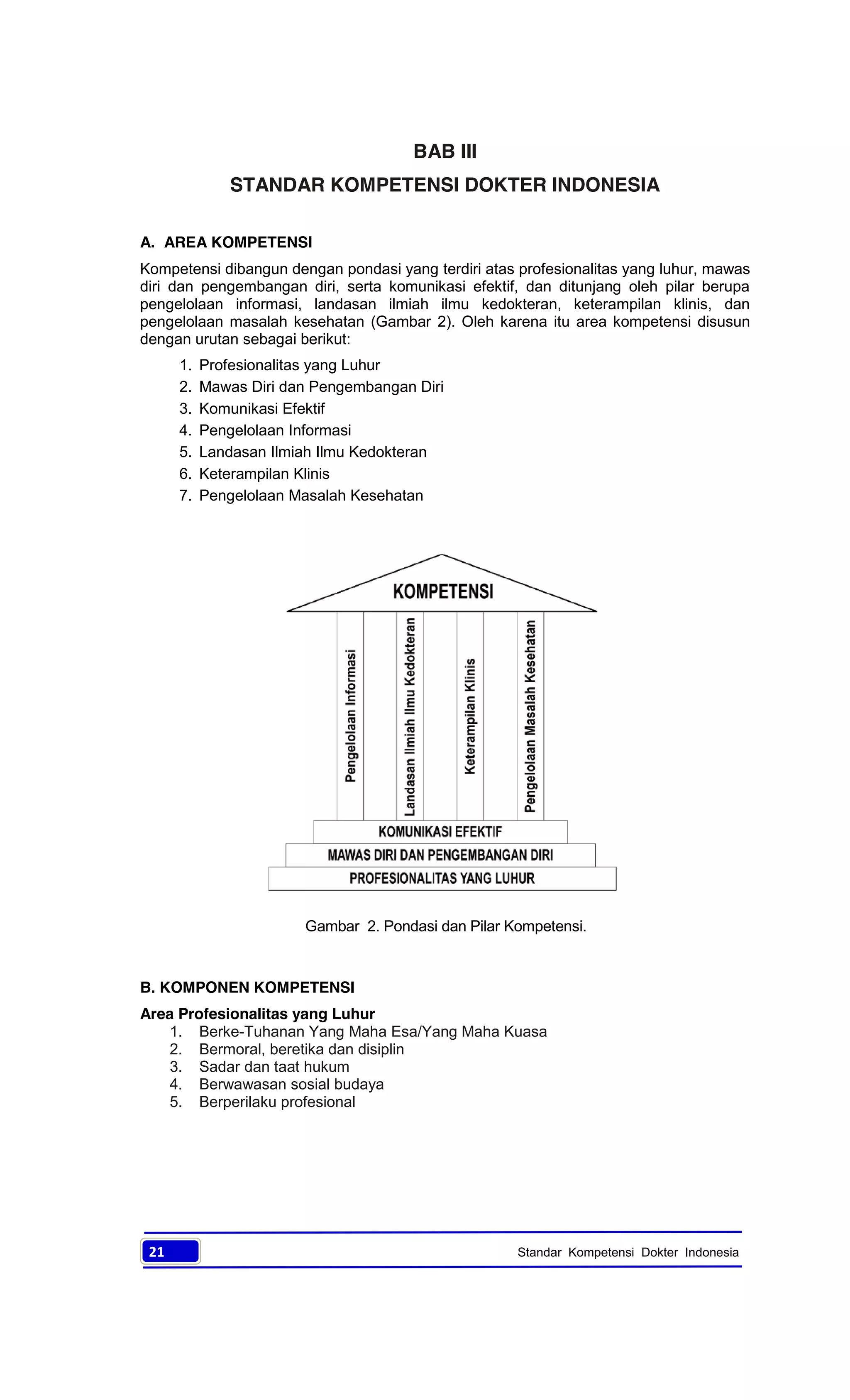 Skdi tahun-2012 | PDF
