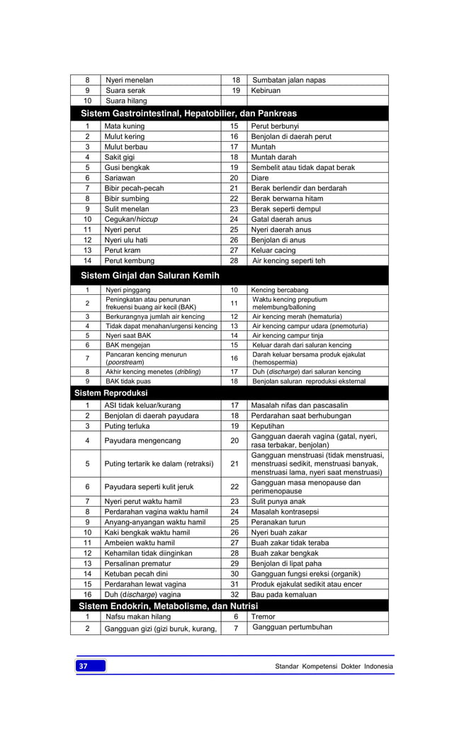 Skdi tahun-2012 | PDF