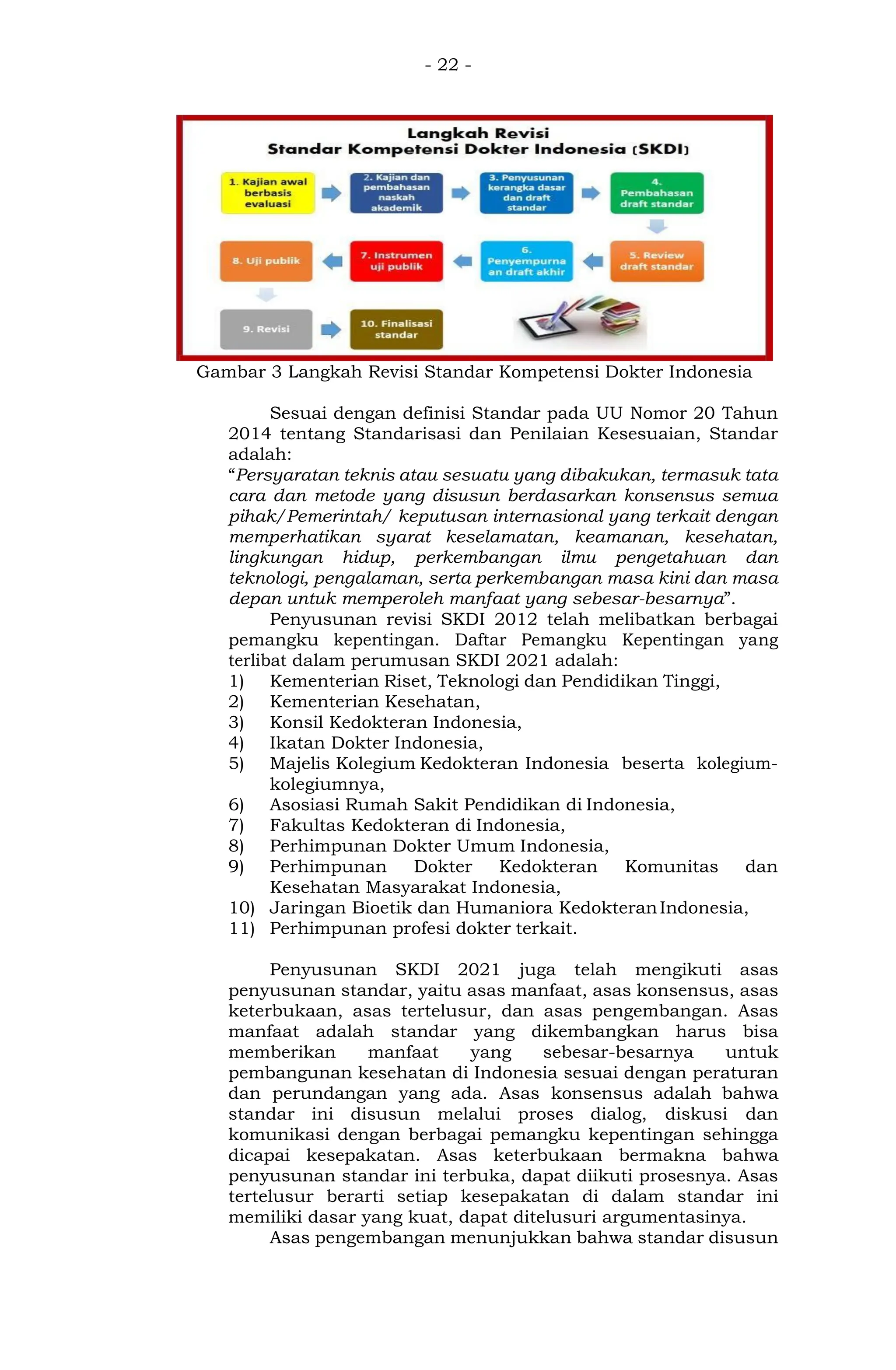 SKDI 2024 (Keputusan Konsil Kedokteran Indonesia).pdf