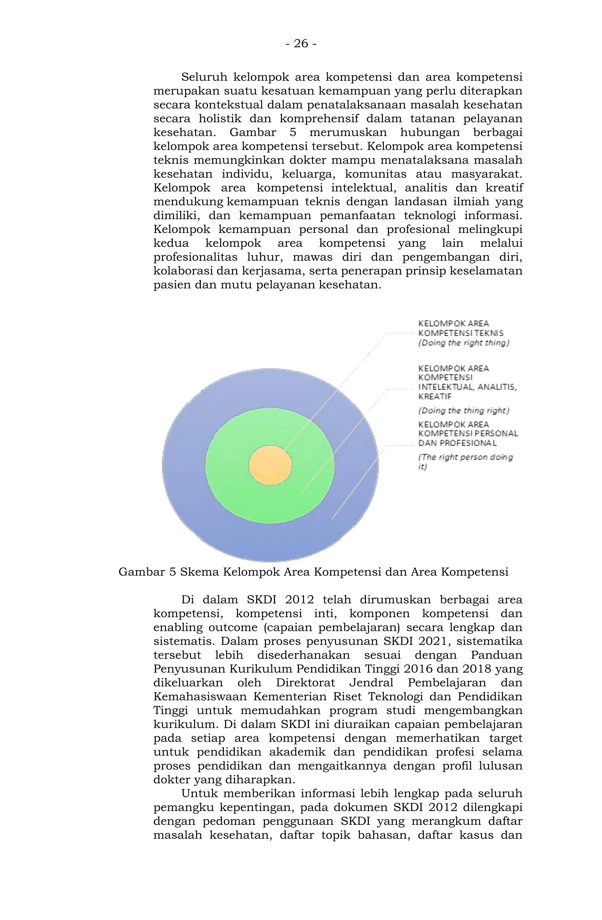 SKDI 2024 (Keputusan Konsil Kedokteran Indonesia).pdf