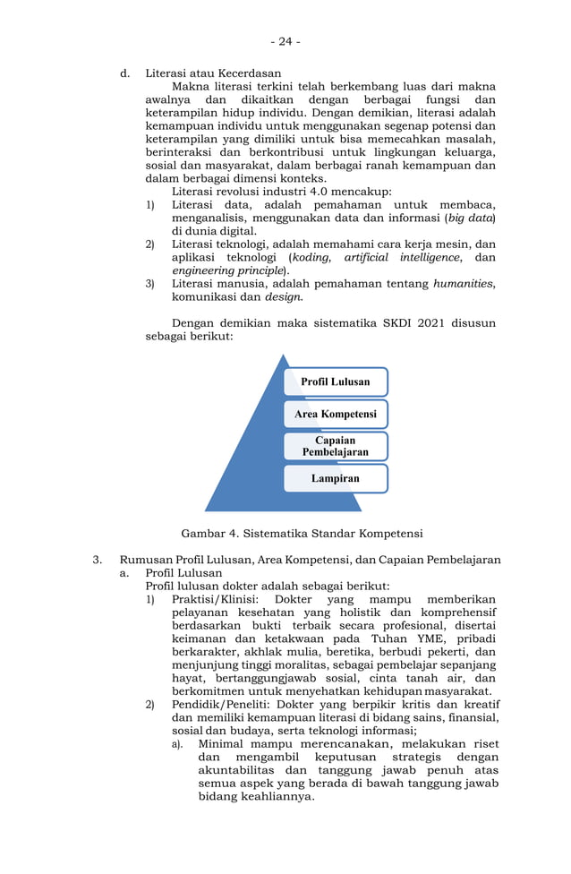 SKDI 2024 (Keputusan Konsil Kedokteran Indonesia).pdf