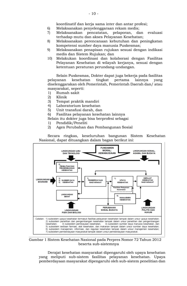 SKDI 2024 (Keputusan Konsil Kedokteran Indonesia).pdf