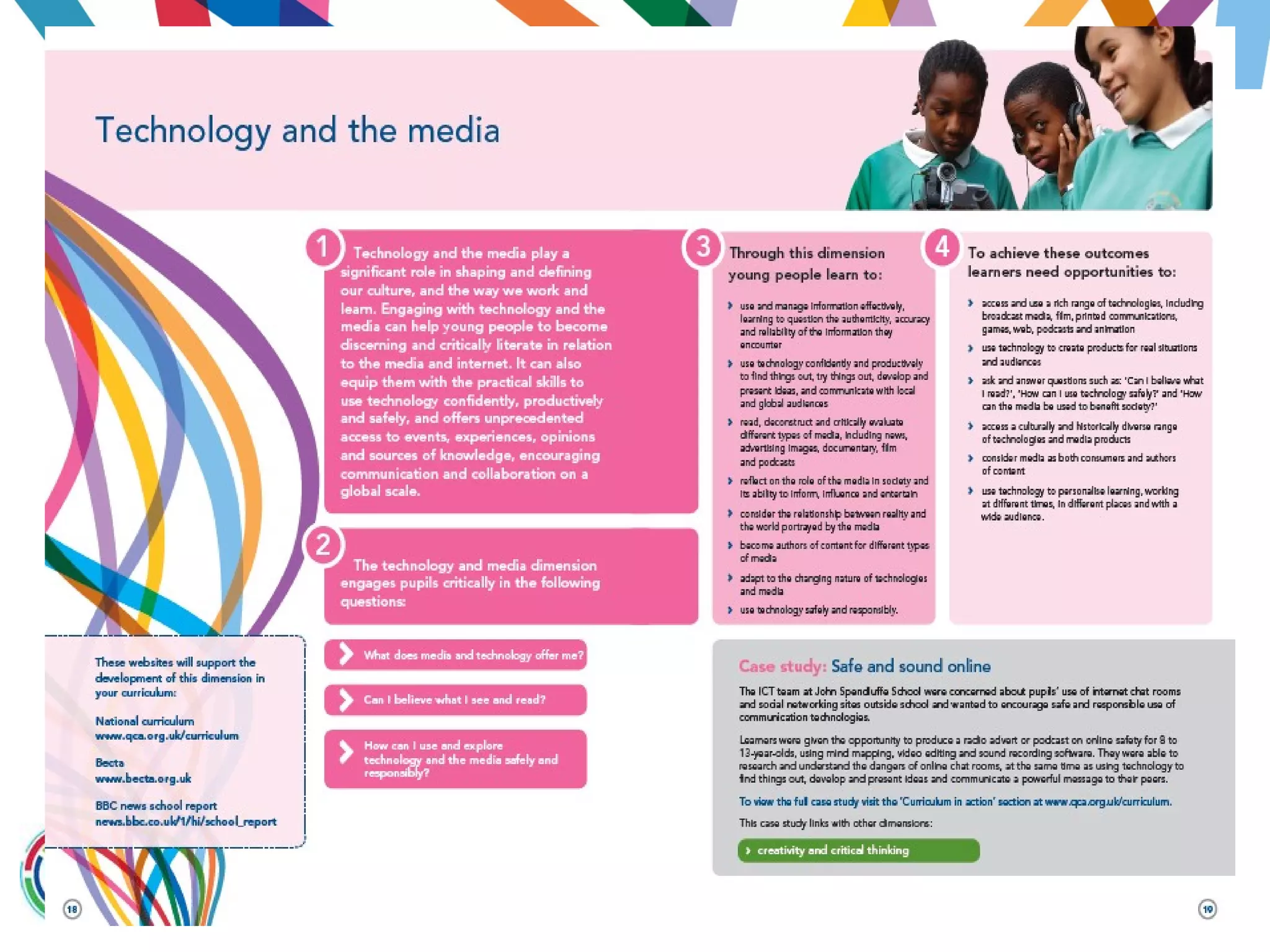 Curriculum Dimensions | PPT