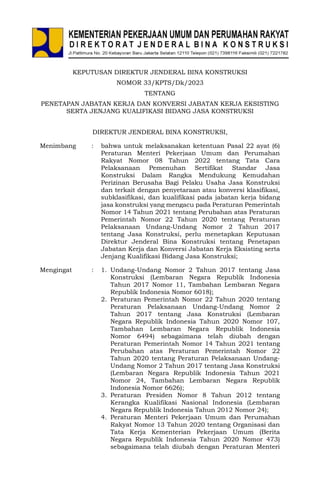 SK Dirjen 33 tahun 2023 - Penetapan Jabker.pdf