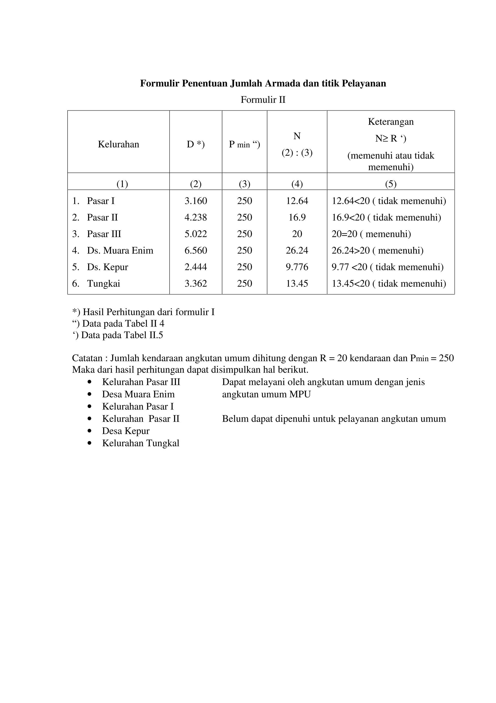 Skdirjen687tahun2002 | PDF