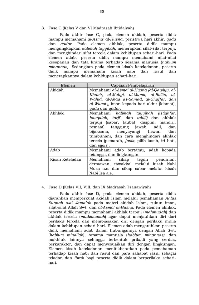 SK DIRJEN Nomor 3302 Tahun 2024 ttg CP PAI dan Bahasa Arab_24082024.pdf