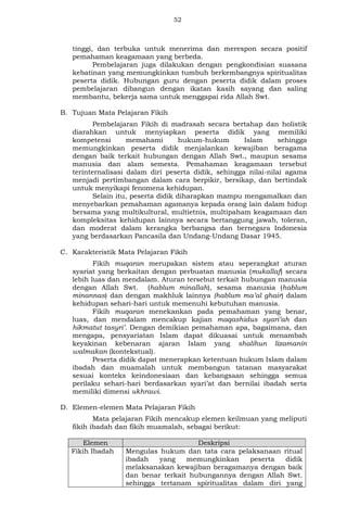 SK DIRJEN Nomor 3302 Tahun 2024 ttg CP PAI dan Bahasa Arab_24082024.pdf