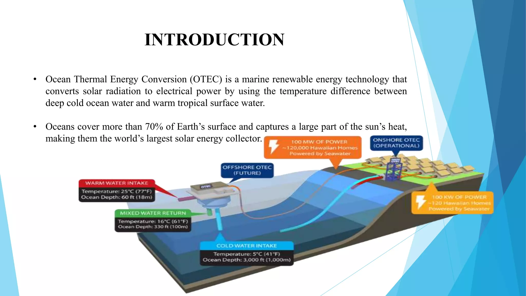 OCEAN THERMAL ENERGY CONVERSION | PPTX