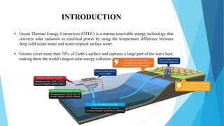 OCEAN THERMAL ENERGY CONVERSION | PPTX