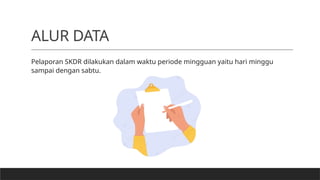 SKDR PUSKESMAS PARUNG PANJANG KABUPATEN BOGOR.pptx