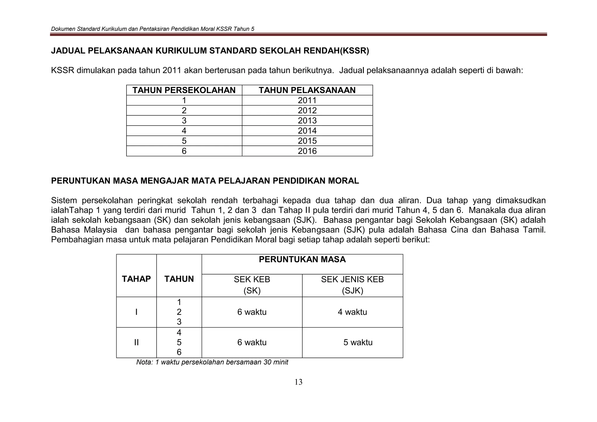 SK DSKP Pendidikan Moral KSSR Tahun 5.pdf