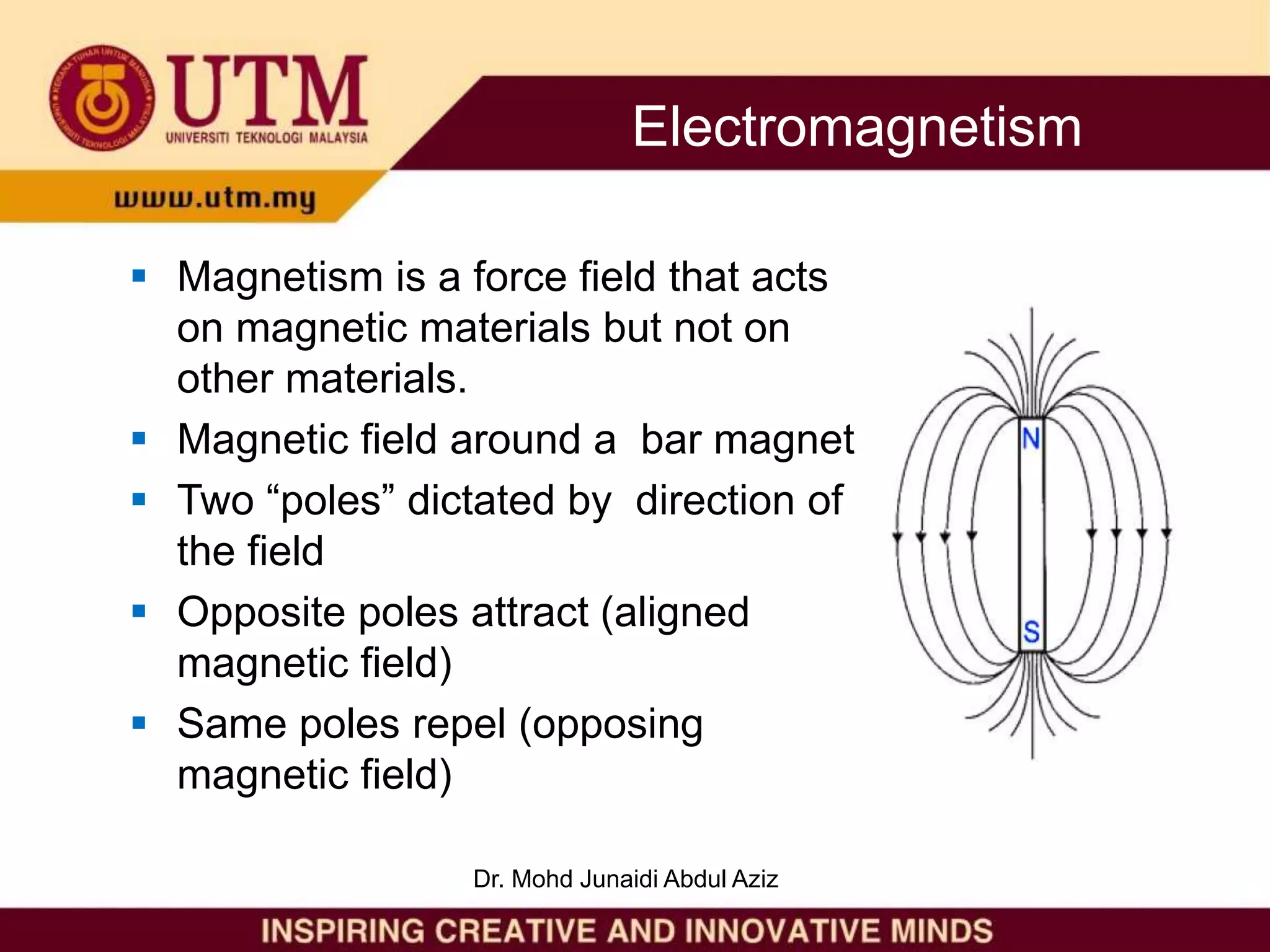 Magnetism.pptx