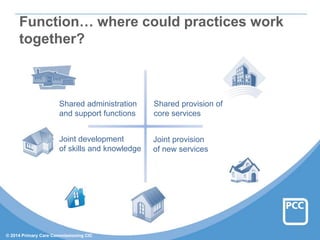 Development steps for federating general practices