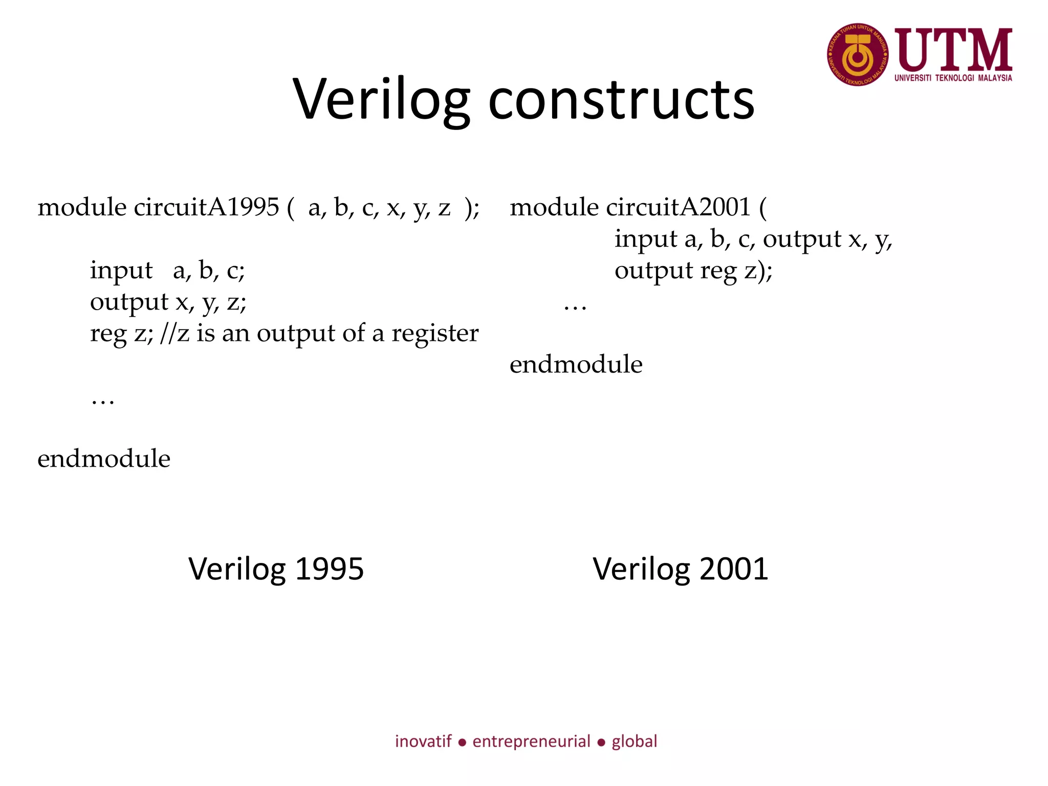 SKEL 4273 CAD with HDL Topic 2 | PDF | Programming Languages | Computing