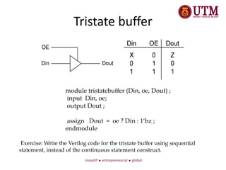 SKEL 4273 CAD with HDL Topic 3 | PPT