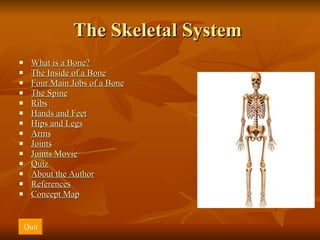Interactive Powerpoint: Skeletal System | PPT