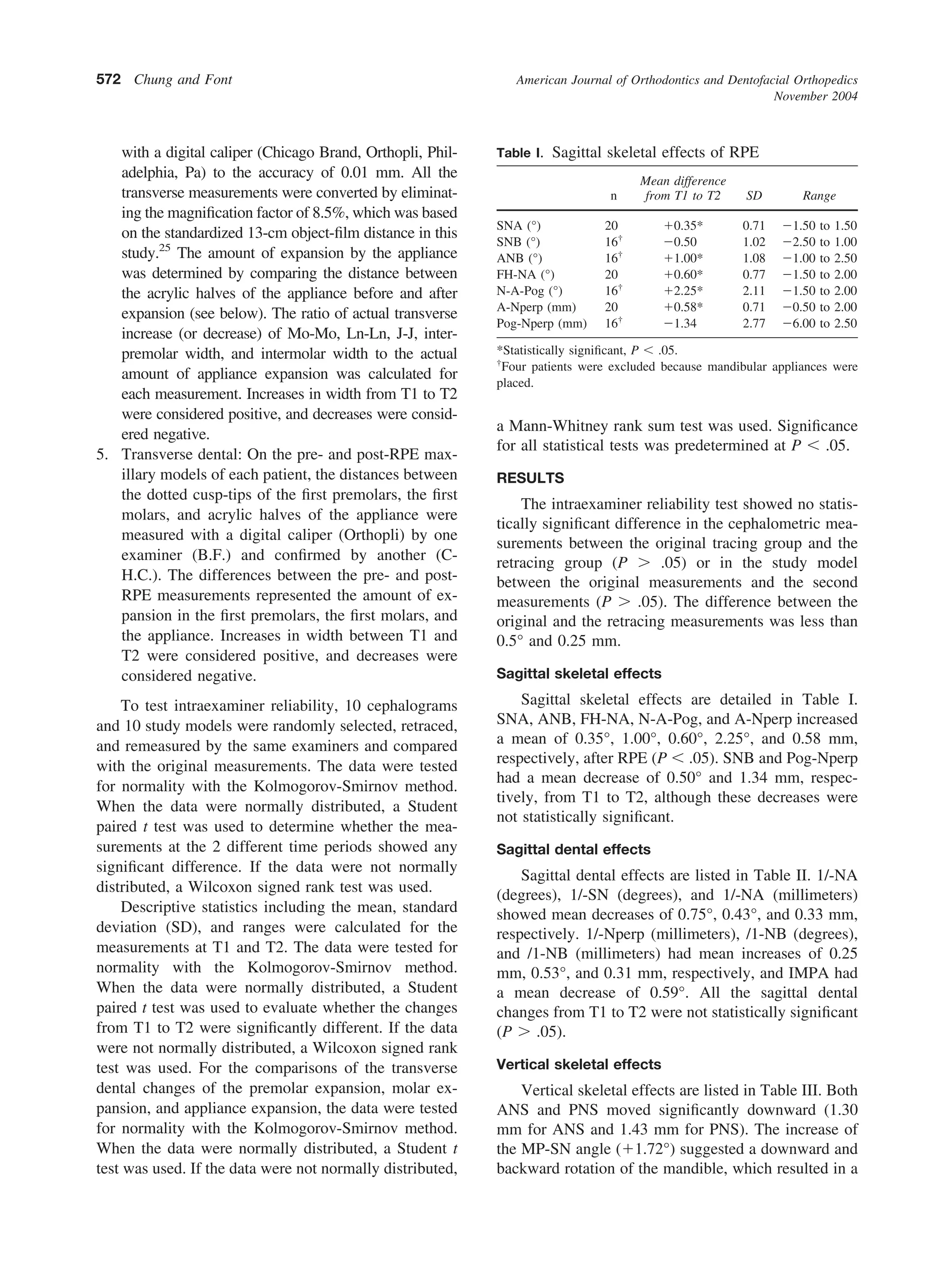 Skeletal and dental changes in the sagittal, vertical, and transverse ...