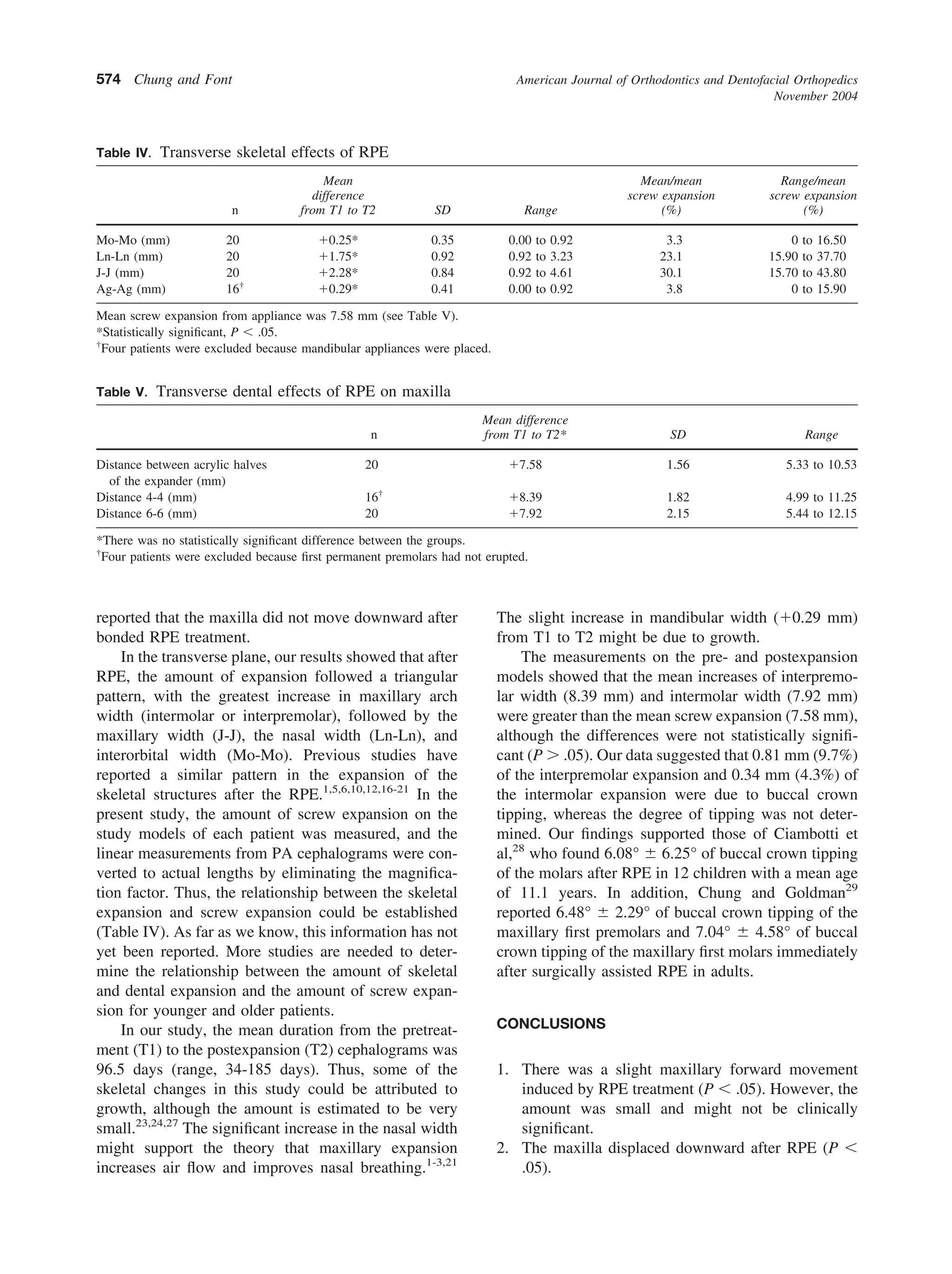 Skeletal and dental changes in the sagittal, vertical, and transverse ...