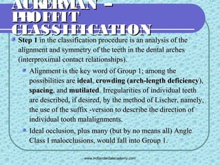 Skeletal classification /certified fixed orthodontic courses by Indian ...