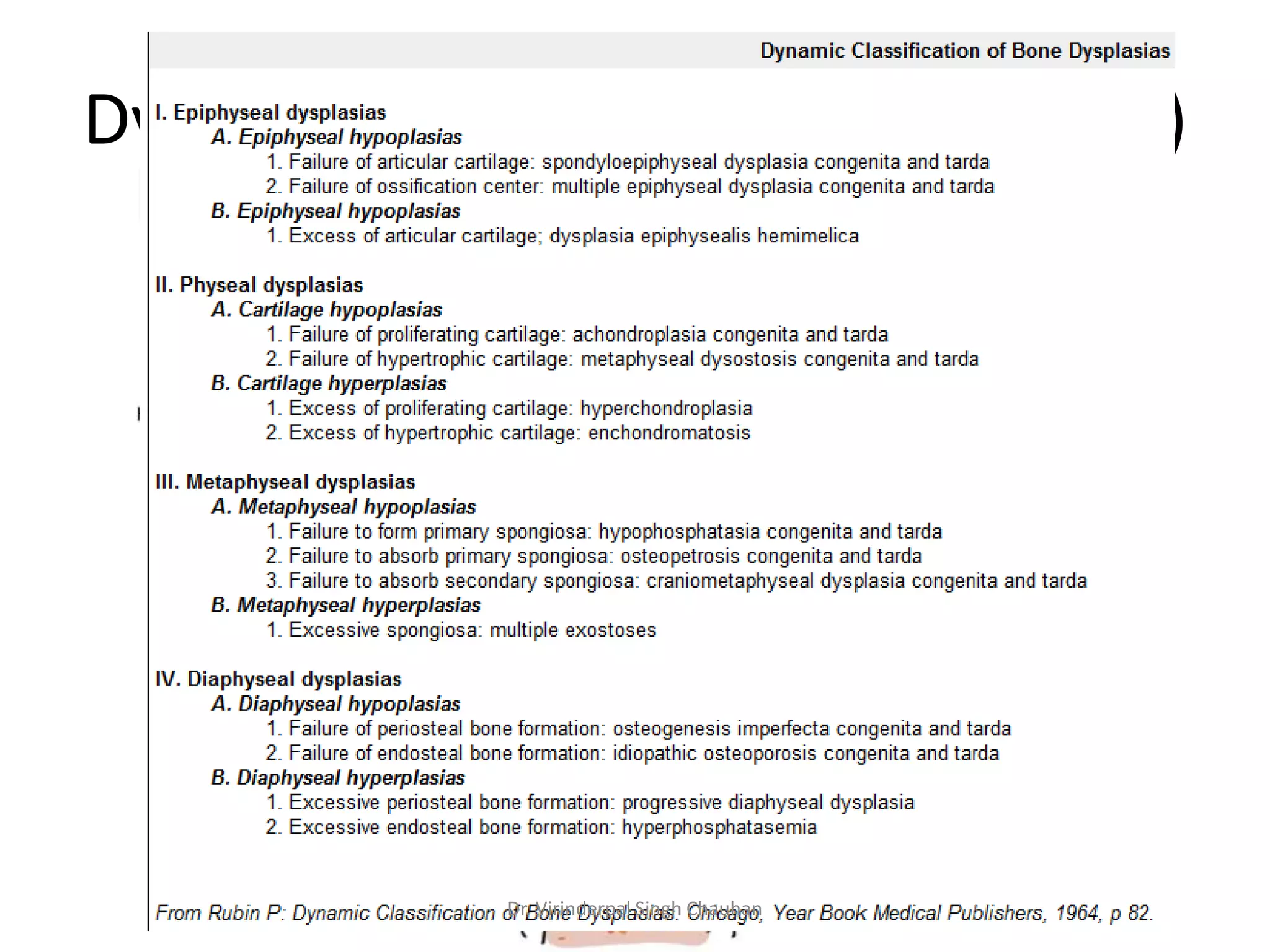 Skeletal dysplasias | PPTX