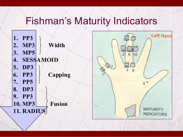 Skeletal maturity indicators