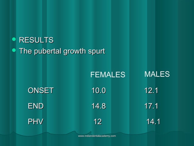 Skeletal maturity indicators/endodontic courses | PPT | Bone and Joint ...