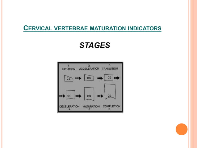 Skeletal maturity indicators | PPTX | Death, Injury, or Military ...