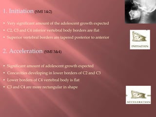 Skeletal Maturity indicators O.pptx