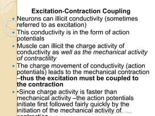 Skeletal muscle electrophysiology | PPTX