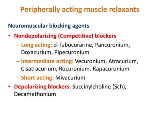 Skeletal muscle relaxant | PPTX