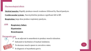 Skeletal Muscle Relaxant(Peripheral and Centrally acting).pptx
