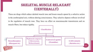 Skeletal Muscle Relaxant(Peripheral and Centrally acting).pptx