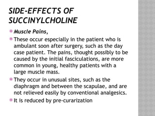 SKELETAL MUSCLE RELAXANT DRUGS.pptx chik dds | PPTX