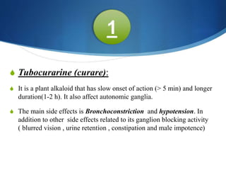 Pharmacology: Skeletal Muscle Relaxants | PPTX