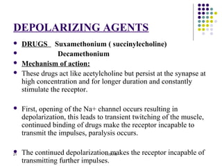 Skeletal muscle relaxants, Neuromuscular blocking agents, Neuromuscular ...