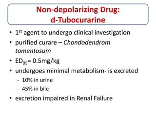 Skeletal Muscle Relaxants | PPTX
