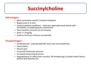 Succinylcholine Mechanism Of Action